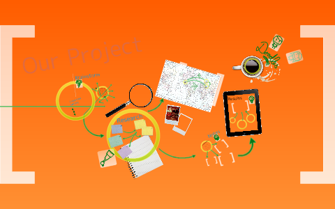 Ice Cream Scoop - A.L Cralle by Dylesha Hughey on Prezi