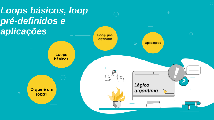 Loop básico ,loop pré-definido e aplicações by Janaina Lopes on Prezi