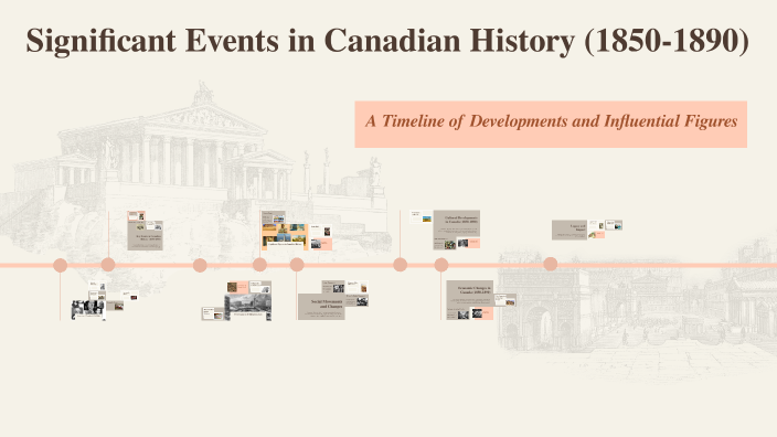 Significant Events in Canadian History (1850-1890) by Michael Short on ...