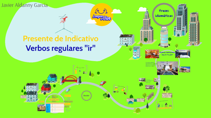 10. Presente de Indicativo verbos ir by Javier Aldanny García on Prezi