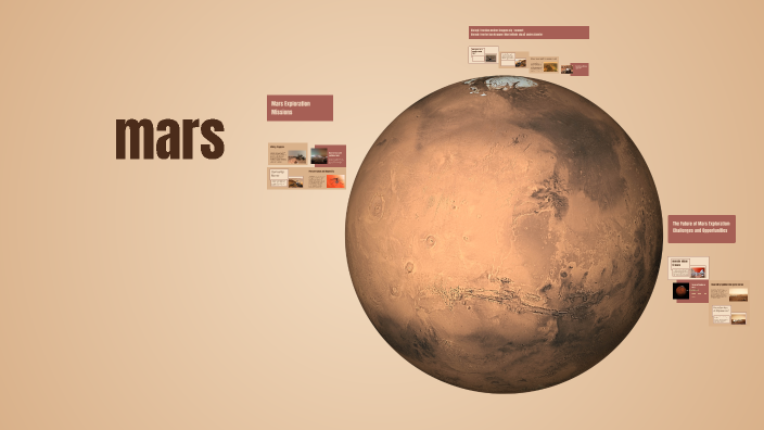 Exploring Mars: The Red Planet by frederik poulsen on Prezi