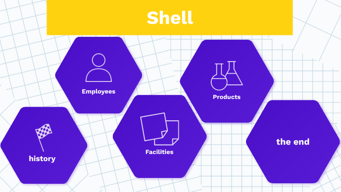 Shell by M. Vermeer on Prezi