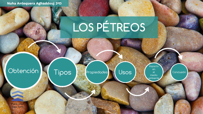 Antequera Nuha - Los pétreos by Nuha Antequera on Prezi