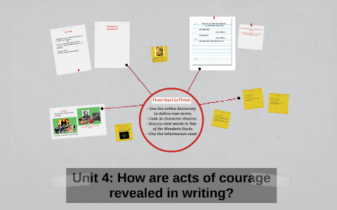 Unit 4: How are acts of courage revealed in writing? by Jessica ...