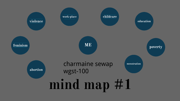 wgst 100 mind map 1 by char sewap on Prezi