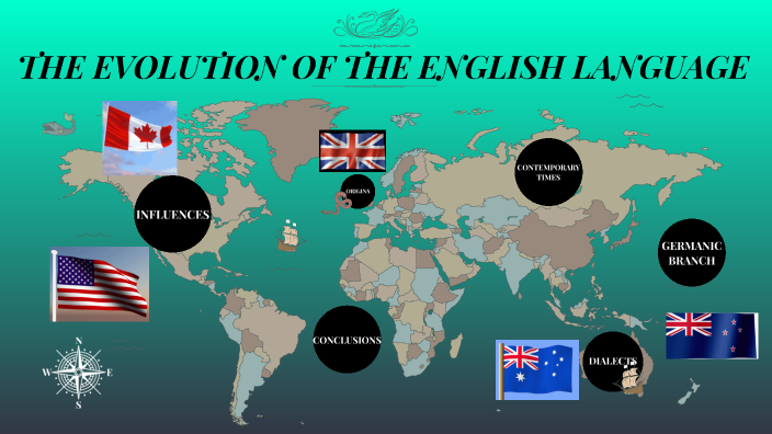 THE EVOLUTION OF THE ENGLISH LANGUAGE by DAVID ANDREI BIBICU on Prezi