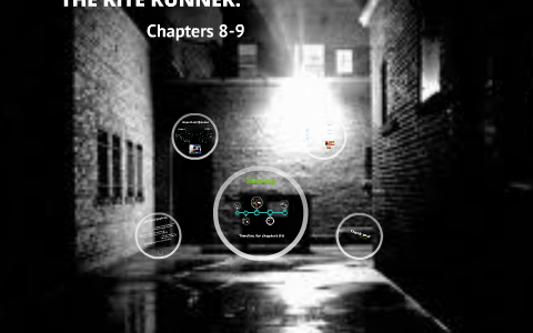 The Kite Runner - Chapter 8-9 by Madeleine Ross