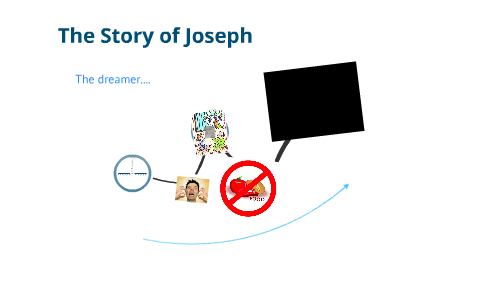 The Story of Joseph by Clara Callister
