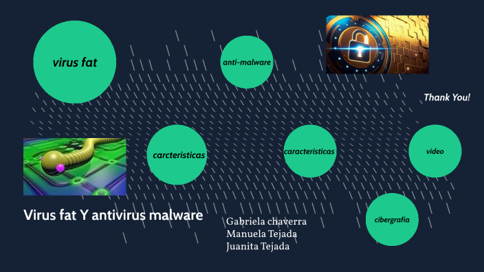 Virus fat Y antivirus malware by tomas mora on Prezi