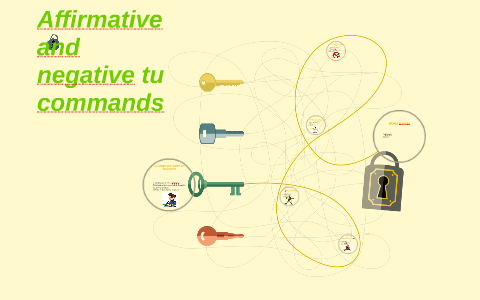 Affirmative and negative tu commands by Diana Osorio on Prezi