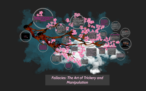 Fallacies: The Art of Trickery and Manipulation by Aimee Workman on Prezi