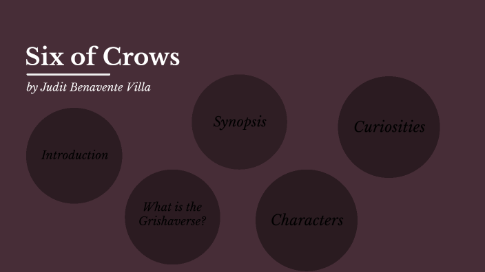 Presentation - Six of Crows by Judit on Prezi