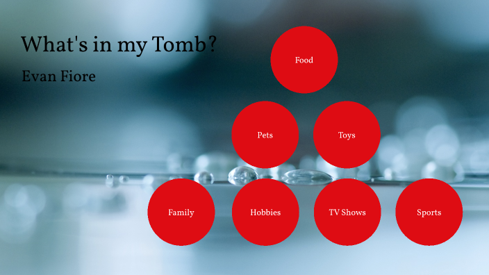 102 Fiore what's in my tomb? by Evan Fiore on Prezi