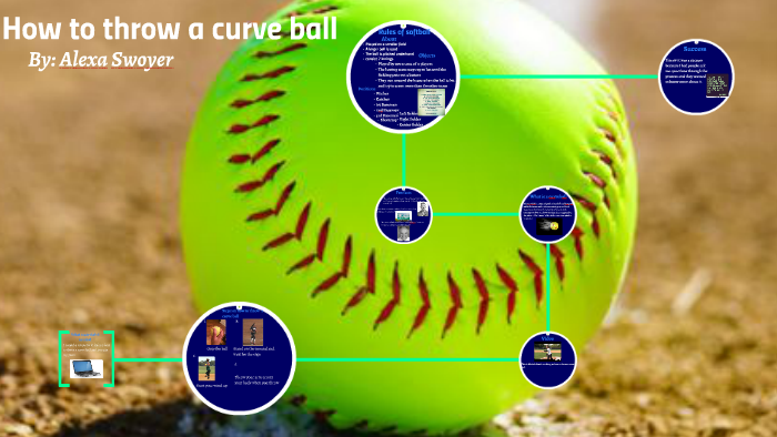 How to throw a curve ball by Alexa Swoyer on Prezi