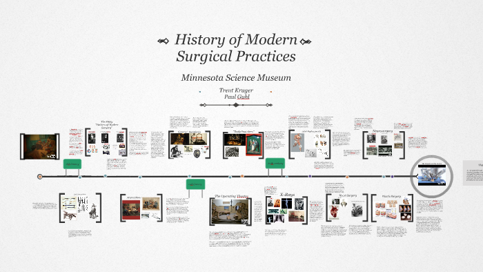 History of Modern Surgical Practices by Paul Guhl on Prezi