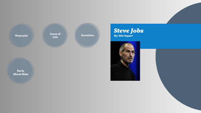 Famous Inventors: Steve Jobs by Ella Sapper on Prezi