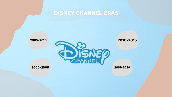 Disney Channel Eras by Tilly Pasaribu on Prezi