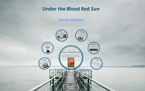Under the Blood Red Sun by casey ward on Prezi