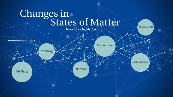 States of Matter Choice board by Mary Jury on Prezi