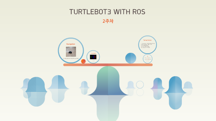 fdfsdf by 재윤 허 on Prezi
