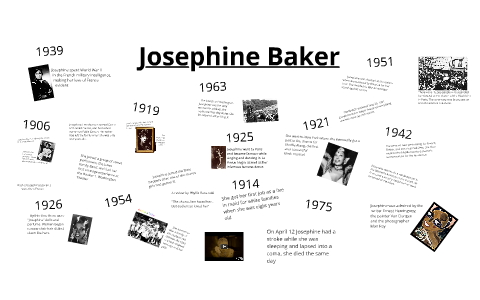Josephine Baker by Corale Naor on Prezi