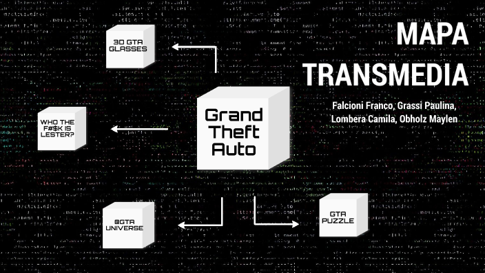 MAPA TRANSMEDIA by paulina grassi on Prezi
