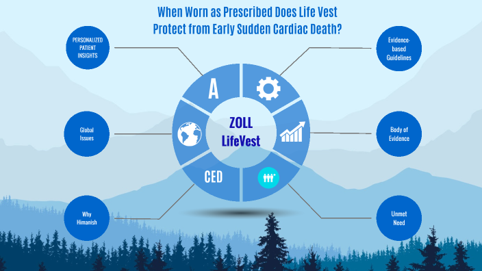 ZOLL LIFE VEST - Evidence of Saving Lives by Himanish Ghosh on Prezi