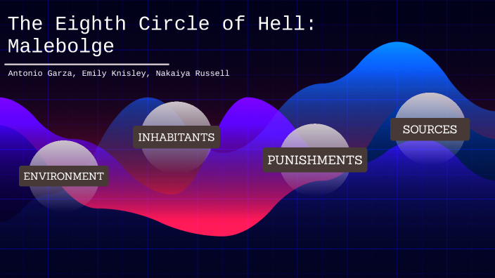 Dante's Inferno: Eighth Circle by Emily Knisley on Prezi
