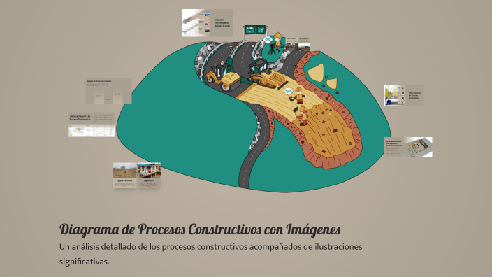 Diagrama de Procesos Constructivos con Imágenes by Carlos Cobos on Prezi