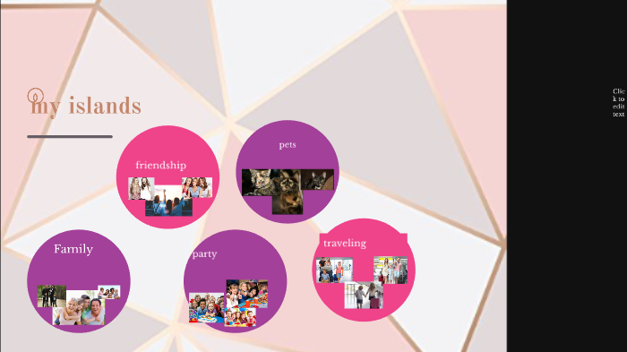 Emotion Islands by kenzy allakany on Prezi