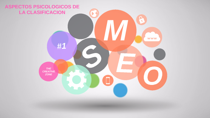 ASPECTOS PSICOLOGICOS by patricia calderon on Prezi