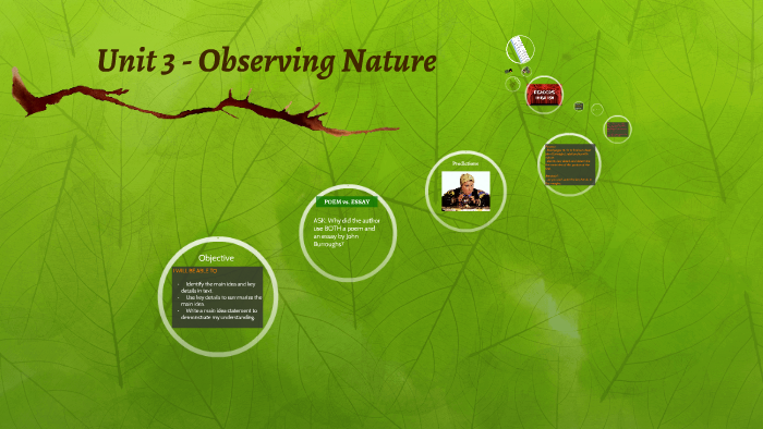 Unit 3 - Observing Nature by on Prezi