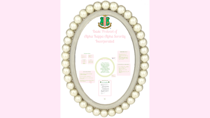 Zeta Xi MIP Protocol Presentation by Julian Buggs on Prezi