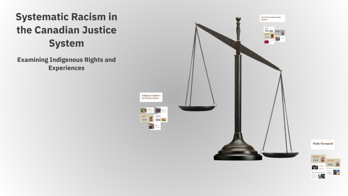 Systematic Racism in the Canadian Justice System by hannah pope on Prezi