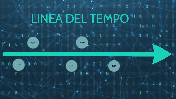 LINEA DEL TEMPO by Marco Marcucci on Prezi