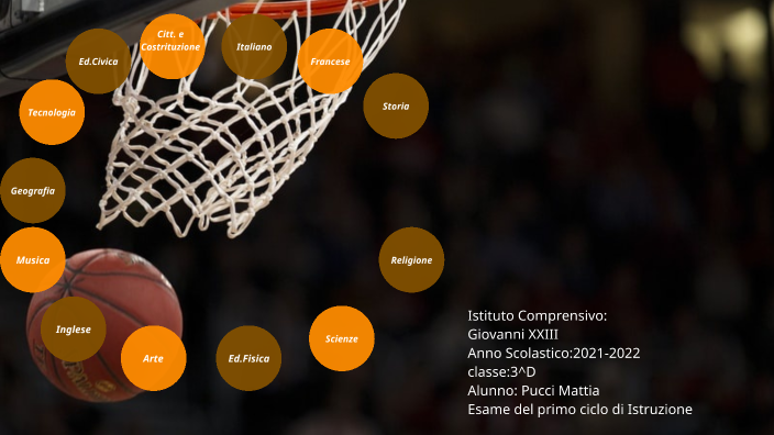 Tesina Basket by mattia pucci on Prezi