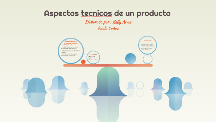 Aspectos tecnicos de un producto by Kelly Fer on Prezi