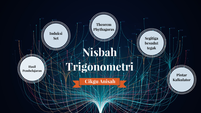 Nisbah Trigonometri by ANISAH MOHAMMAD on Prezi