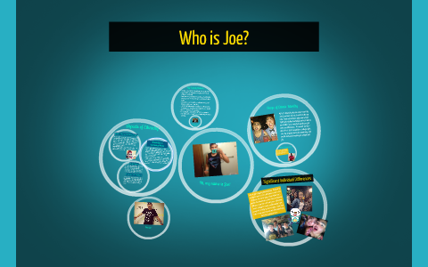 Cultural Identity Map by Joseph Valdez on Prezi