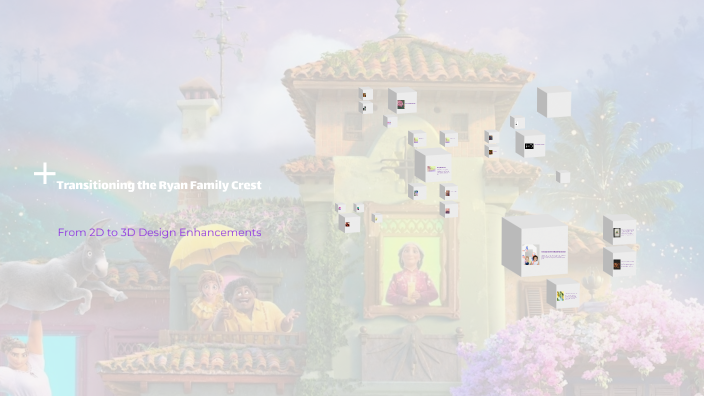 Transitioning the Ryan Family Crest by Cooper Ryan on Prezi