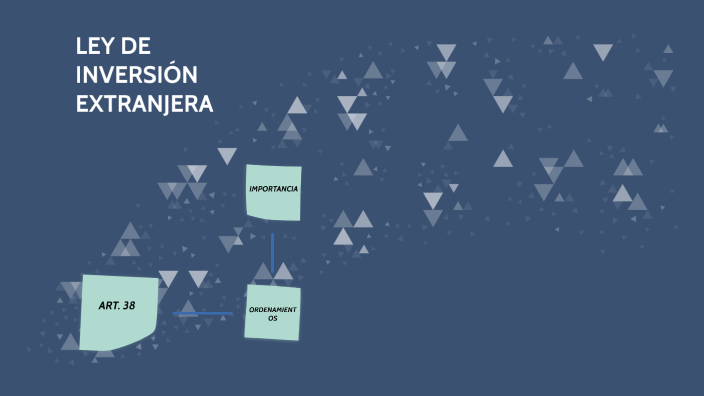 Ley de Inversión Extranjera by Issa de la Cruz on Prezi