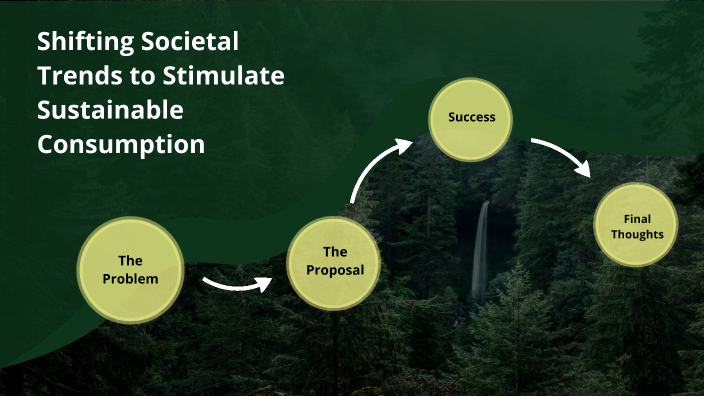 Shifting Trends to Stimulate Sustainable Consumption by Ava Kramer on Prezi