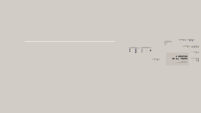 Mapping All Troops KC by Ezekiel Tan on Prezi