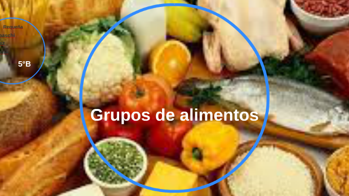 tipos de alimentos by dionanjoacosantimauro abcdefg on Prezi
