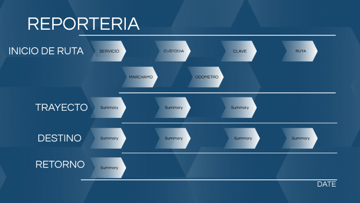 REPORTERIA CENTRO DE MONITOREO by SAUL FRANCO on Prezi