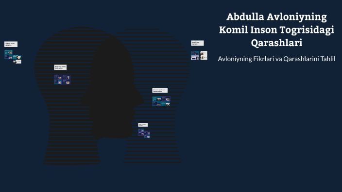 Abdulla Avloniyning Komil Inson Togrisidagi Qarashlari by nozima ...