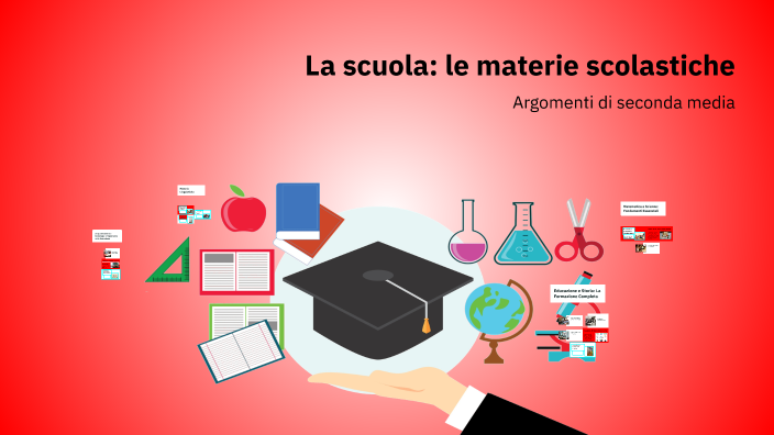 La scuola: le materie scolastiche by Amelia De Stefano on Prezi