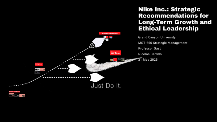 Nike Inc.: Strategic Recommendations for Long-Term Growth and Ethical ...