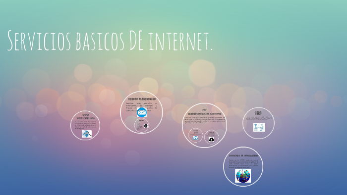 Servicios basicos de internet. by Regina Meza on Prezi