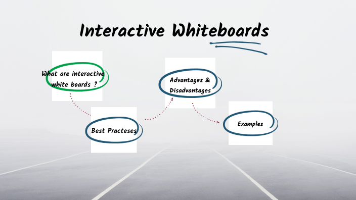 Using Interactive White Boards by David McCaulley on Prezi